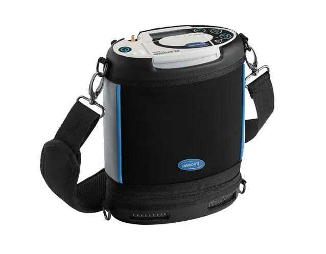 Buy Invacare Platinum Mobile Oxygen Concentrator at an affordable price ...